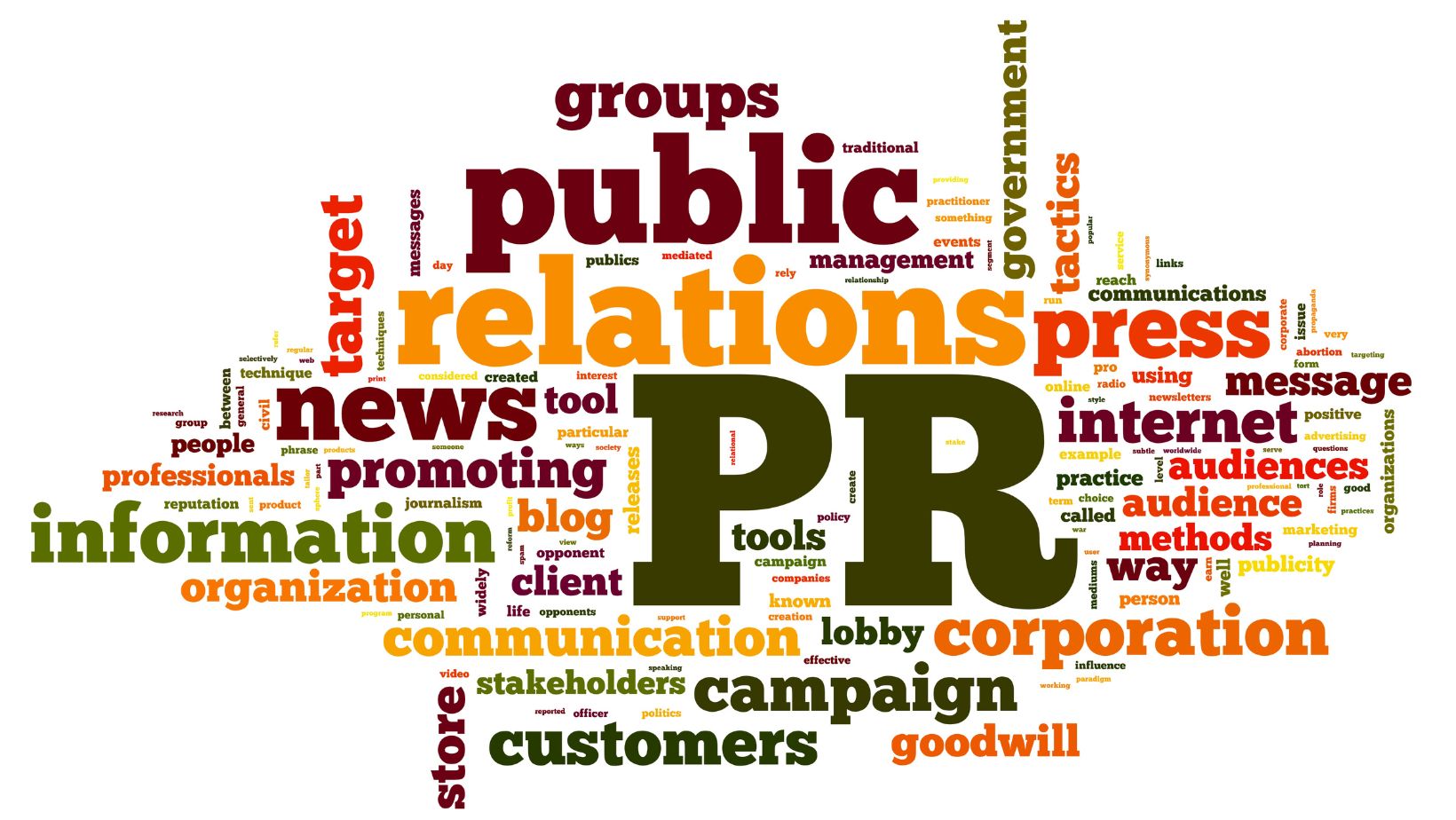 Pengertian Public Relations - Informasi Pelatihan Indonesia